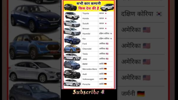 Names of Cars That Start With G: Ultimate List of Makes & Models